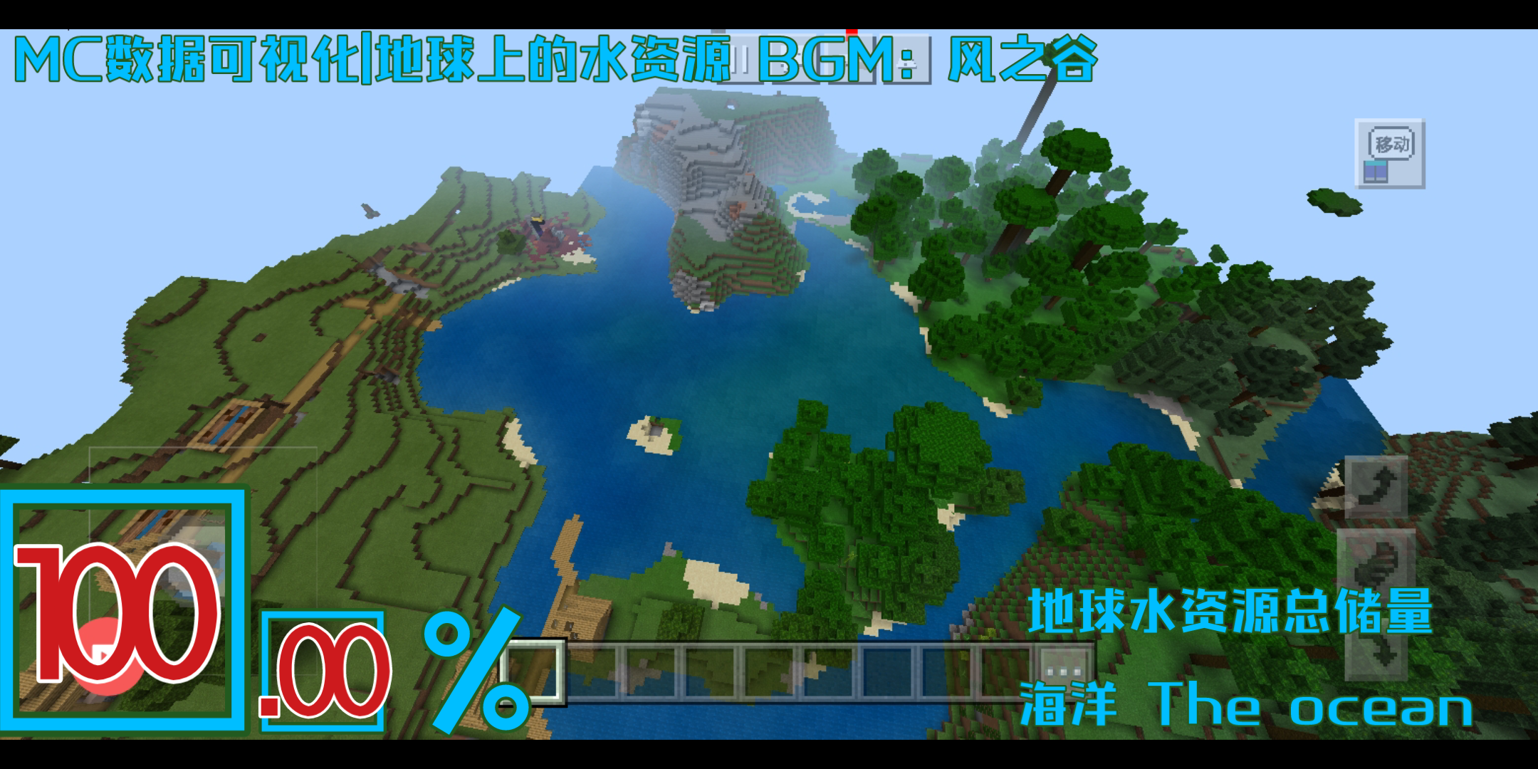 MC数据可视化|地球上的水资源_单机游戏热门视频