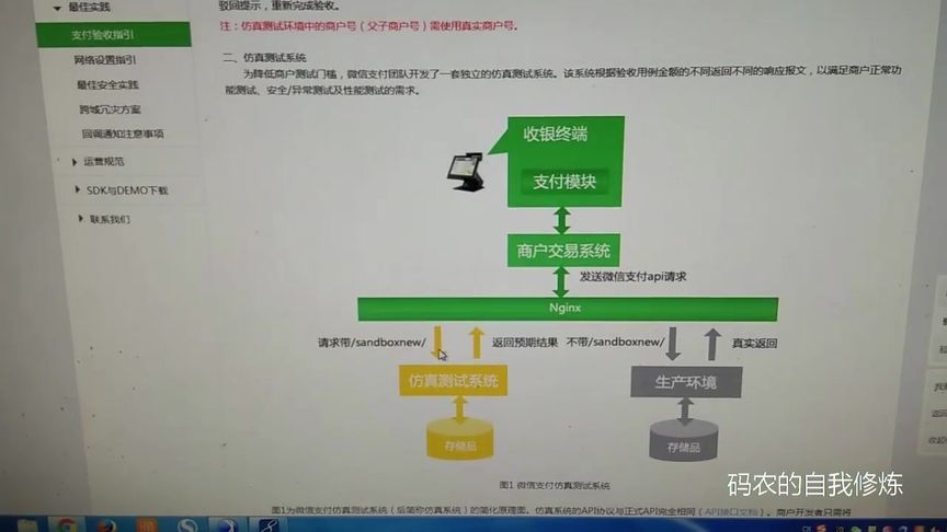 面试官眼中的项目亮点,微信支付流程原来流程这么麻烦!