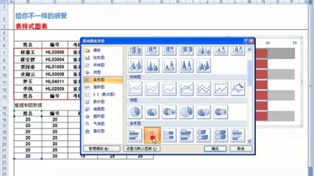 1.Excel2007图表实战技巧精粹-Excel中的表样式图表_clip