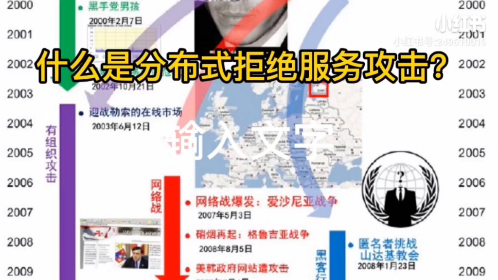 什么是分布式拒绝服务攻击?