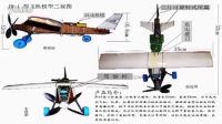 小制作-废弃物品巧利用之JH-1型飞机模型简介