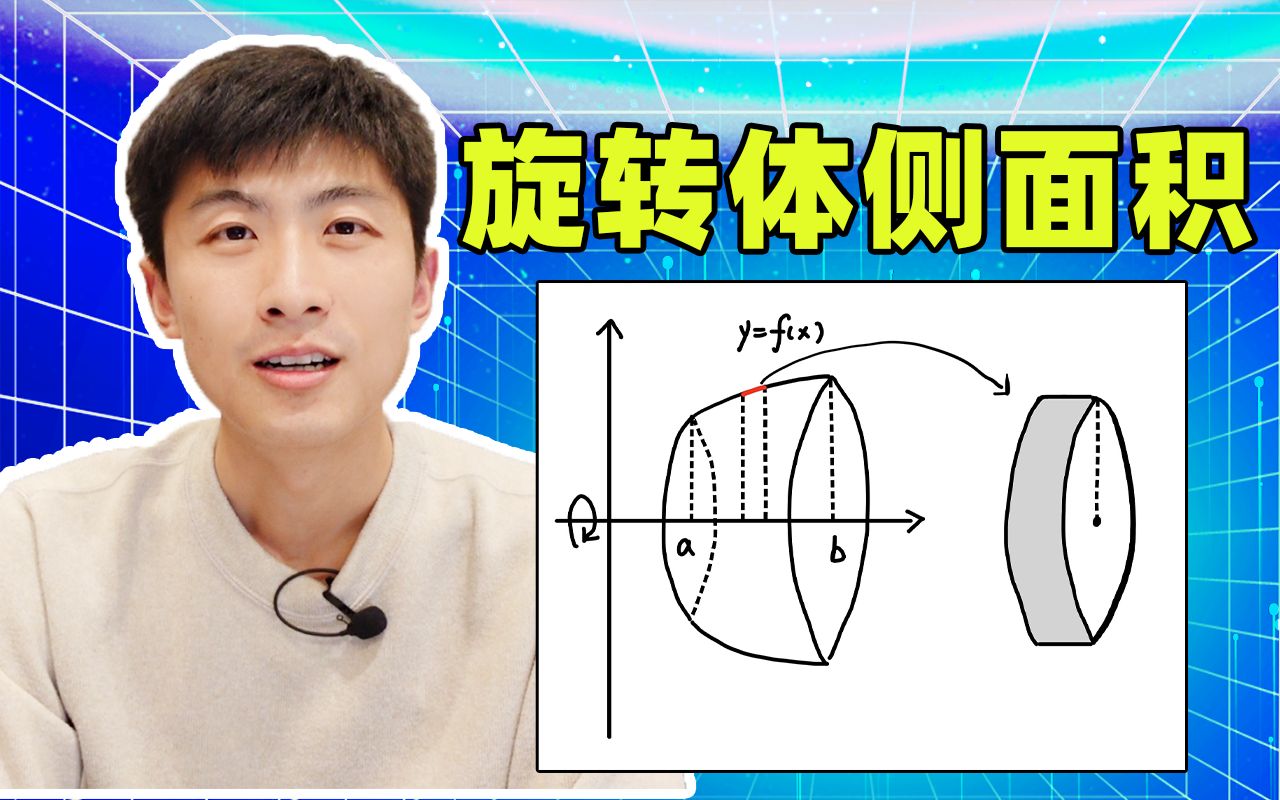 五分钟学会旋转体侧面积