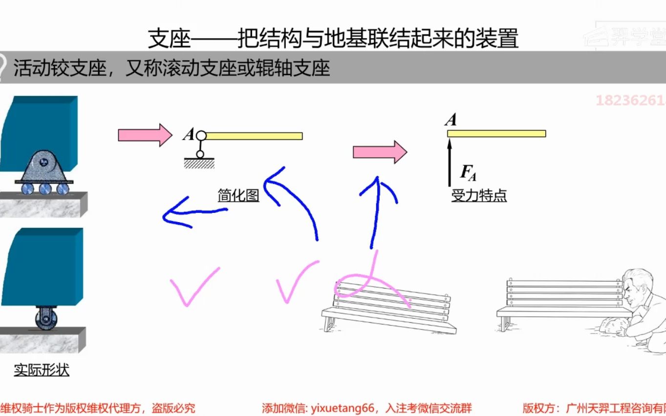 02【02,2021版】:建筑力学 之 结构的几何构造分析(上)
