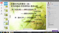13佳哥的会计课20140411-会计基础-主要经济业务事项(四)