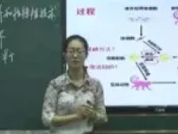 高三生物 第2集 动物细胞培养和核移植技术