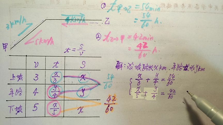 8.46 新授二元一次方程组的应用——课本习题行程问题(上下坡)