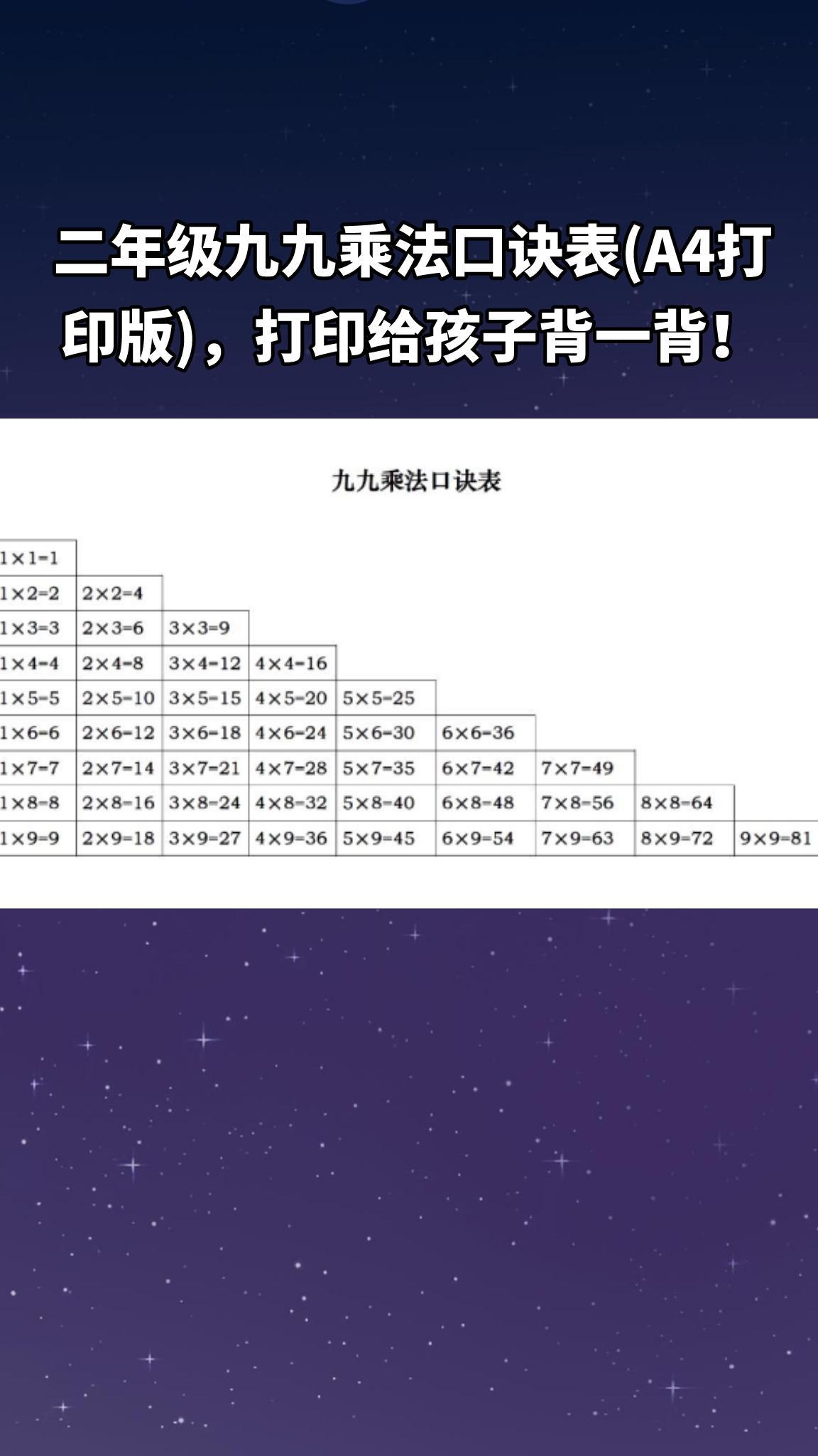 二年级九九乘法口诀表(A4打印版),打印给孩子.
