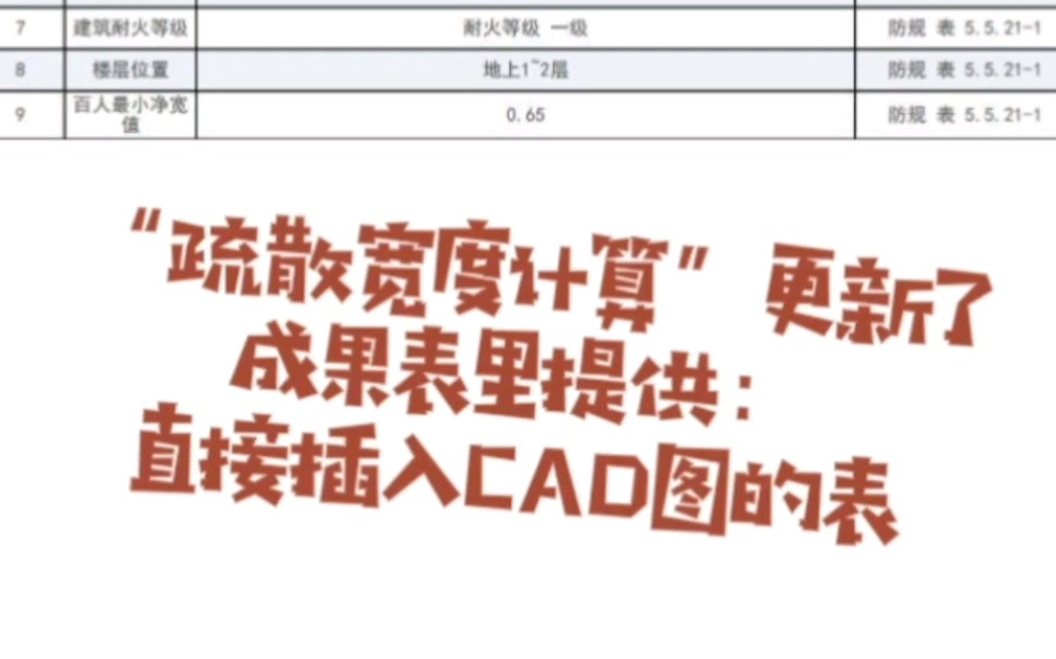 “疏散宽度计算”更新了,提供直接进入CAD的计算表