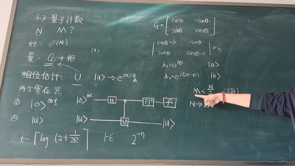 刘志洁_6.3 量子计数