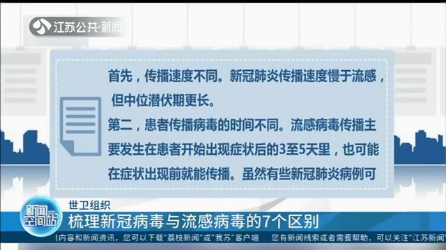 新冠肺炎传染力强于流感!新冠病毒与流感病毒七大区别请记牢