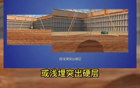 3D动画讲解,一次性了解轻型动力触探施工全过程!