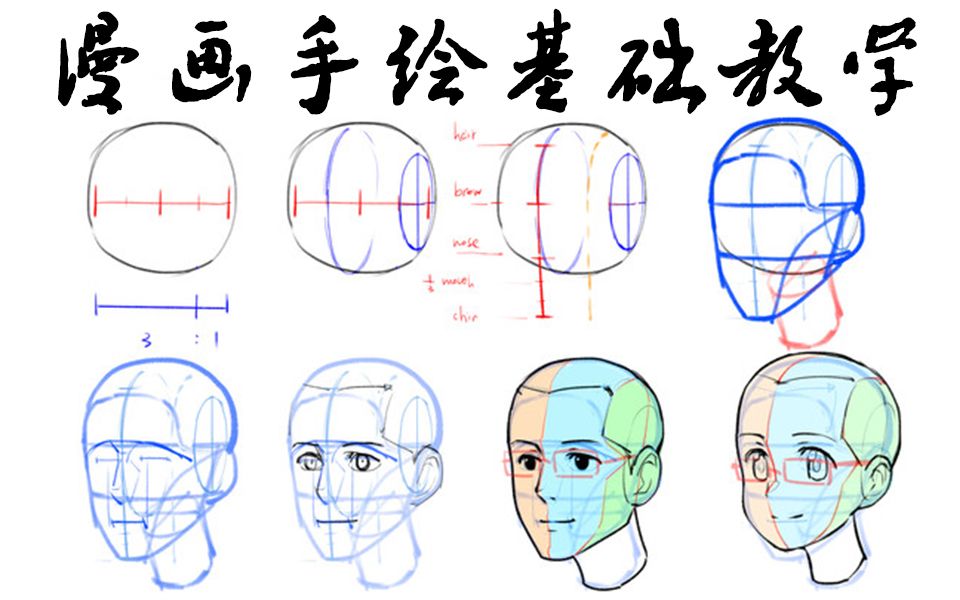 大触们是怎么画漫画人物的头部的?零基础开始学习漫画有什么难度?【...