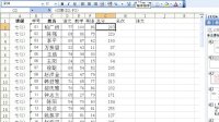 教师计算机中级考试电子表格常用函数1