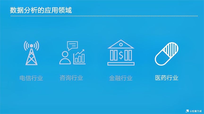 为什么要学习商业数据分析