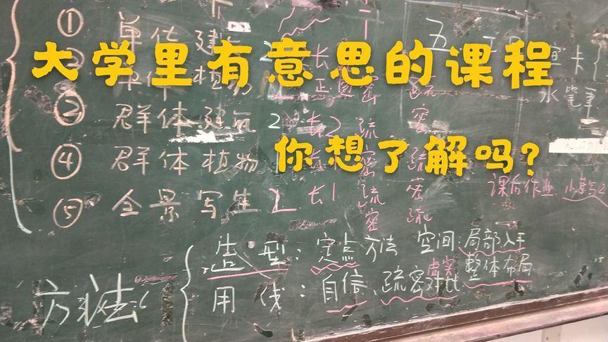 Vlog12,大学里面有趣的课程,绘画,拍摄,英语课搞笑瞬间