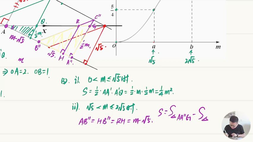 动画搞定2019中考数学压轴题47图形变换平移函数关系