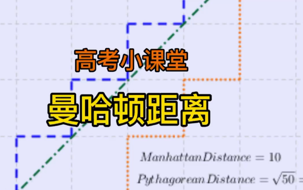 高中数学拓展:曼哈顿距离