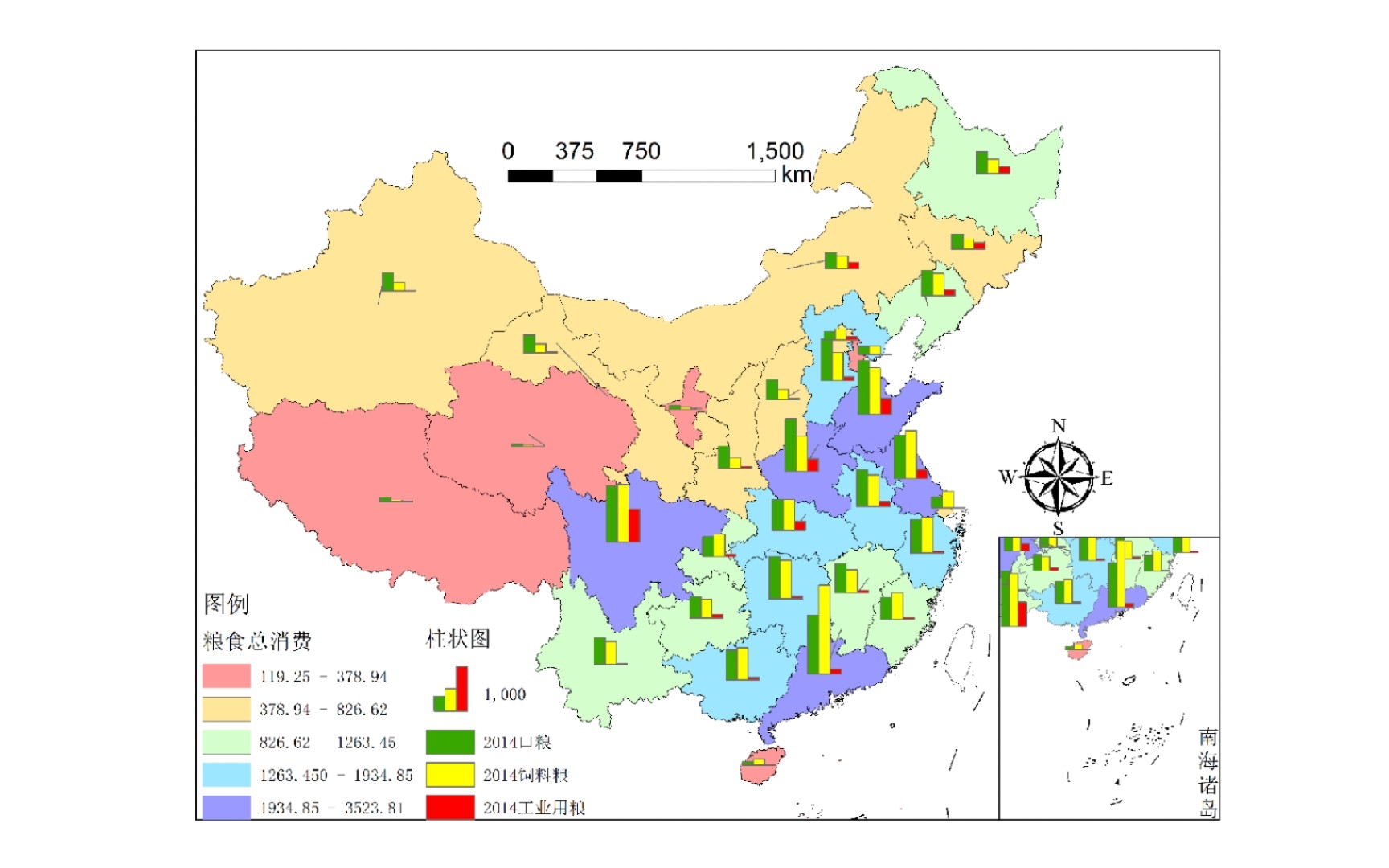 专题地图3——柱状图