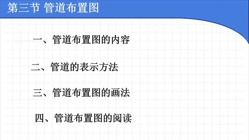 7.3.1管道布置图,内容、方法
