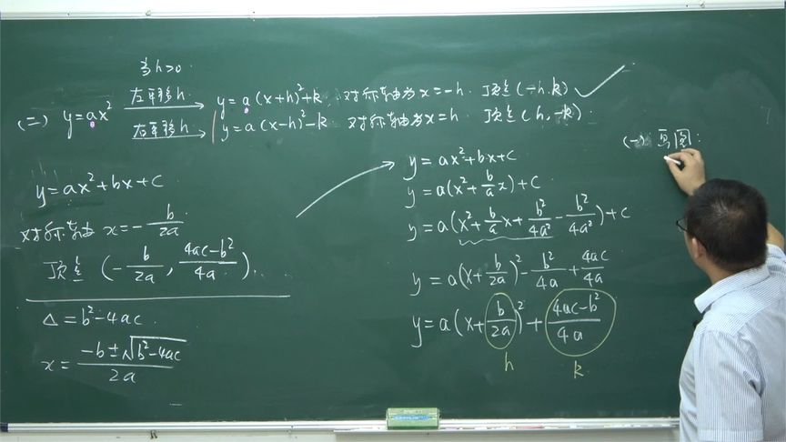 《题眼》教材二次函数的概念、公式梳理总结