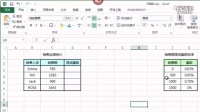 51CTO学院 Excel2013十大企业级明星函数视频课程【精讲】 逻辑...
