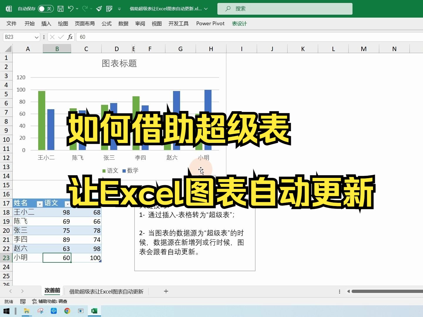 如何借助超级表让Excel图表自动更新