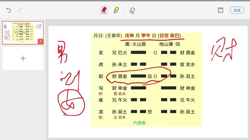 六爻卦例之男测和女的能否在一起