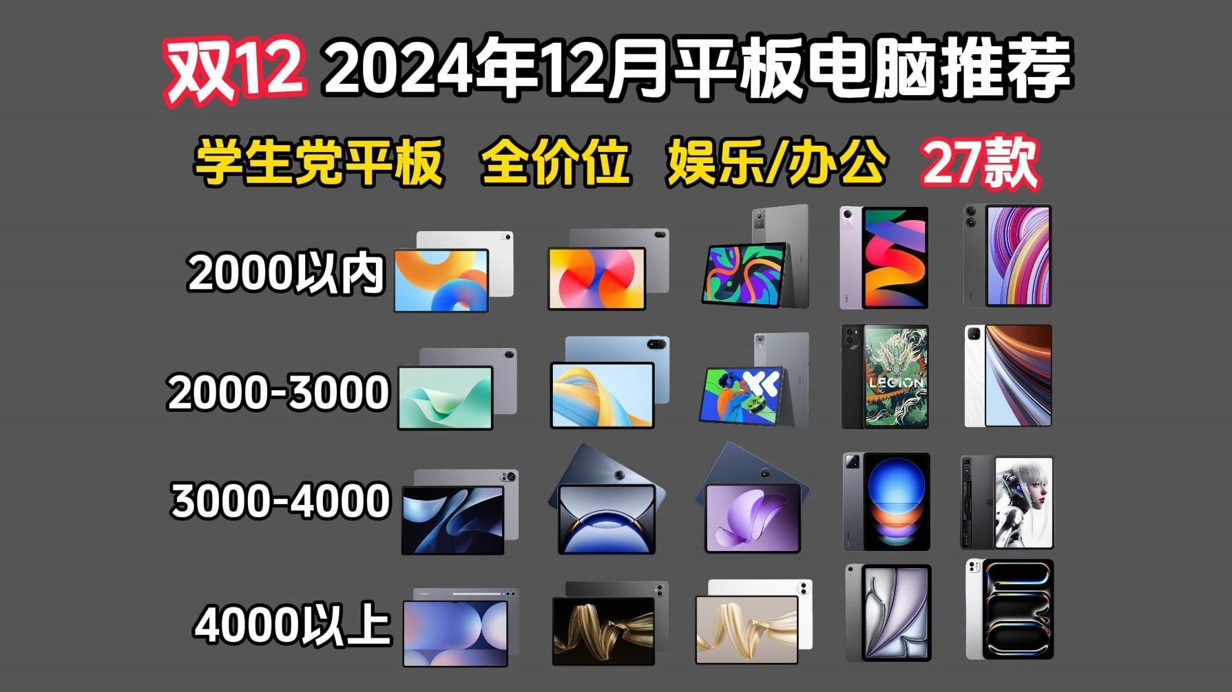 【建议收藏】2024年12月高性价比平板电脑推荐 | 游戏、办公、追剧、...