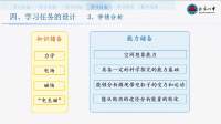 01高中物理现场说课与答辩《指向深度学习的单元教学设计--电磁现象...