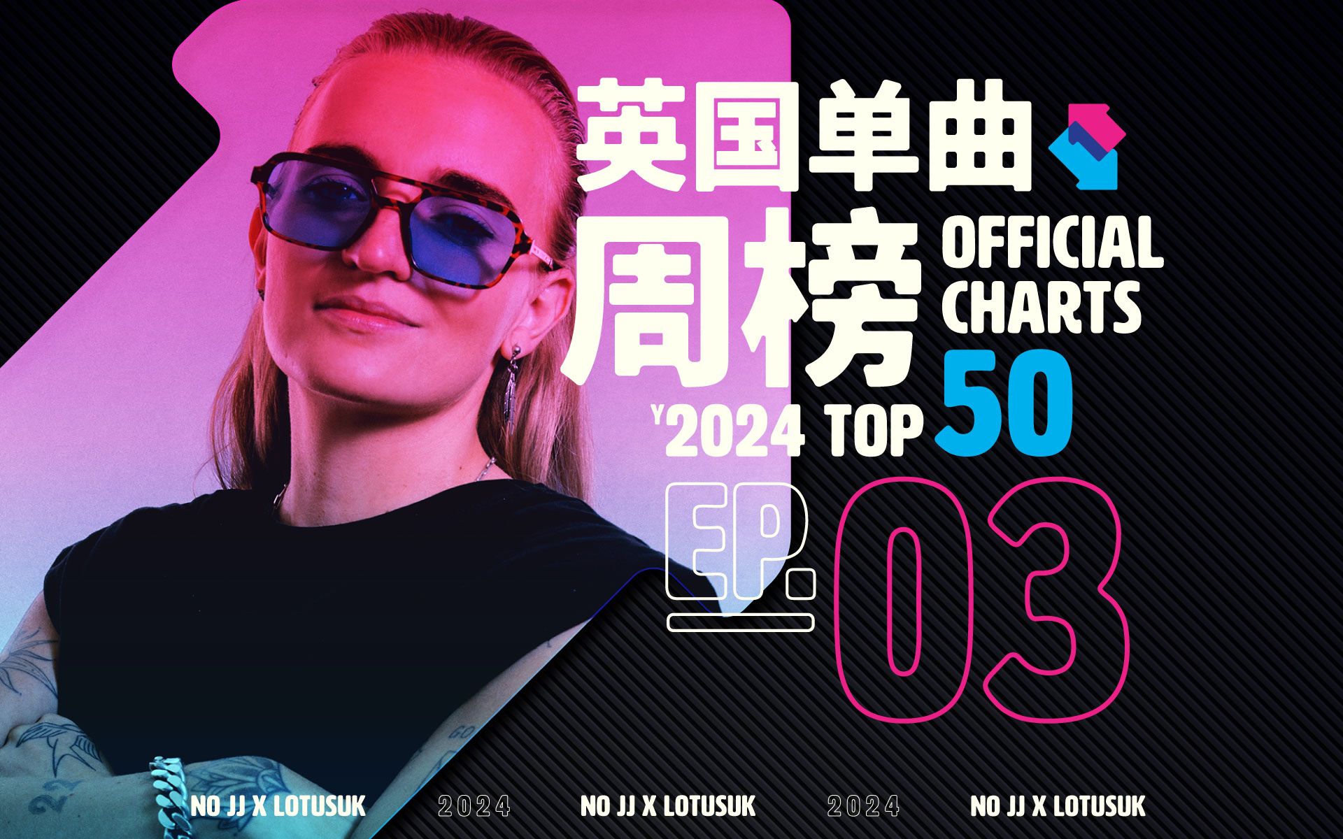 ...又是电影原声带?盆栽重回流行 UK Singles TOP50「木JJ x 漏土 出品」