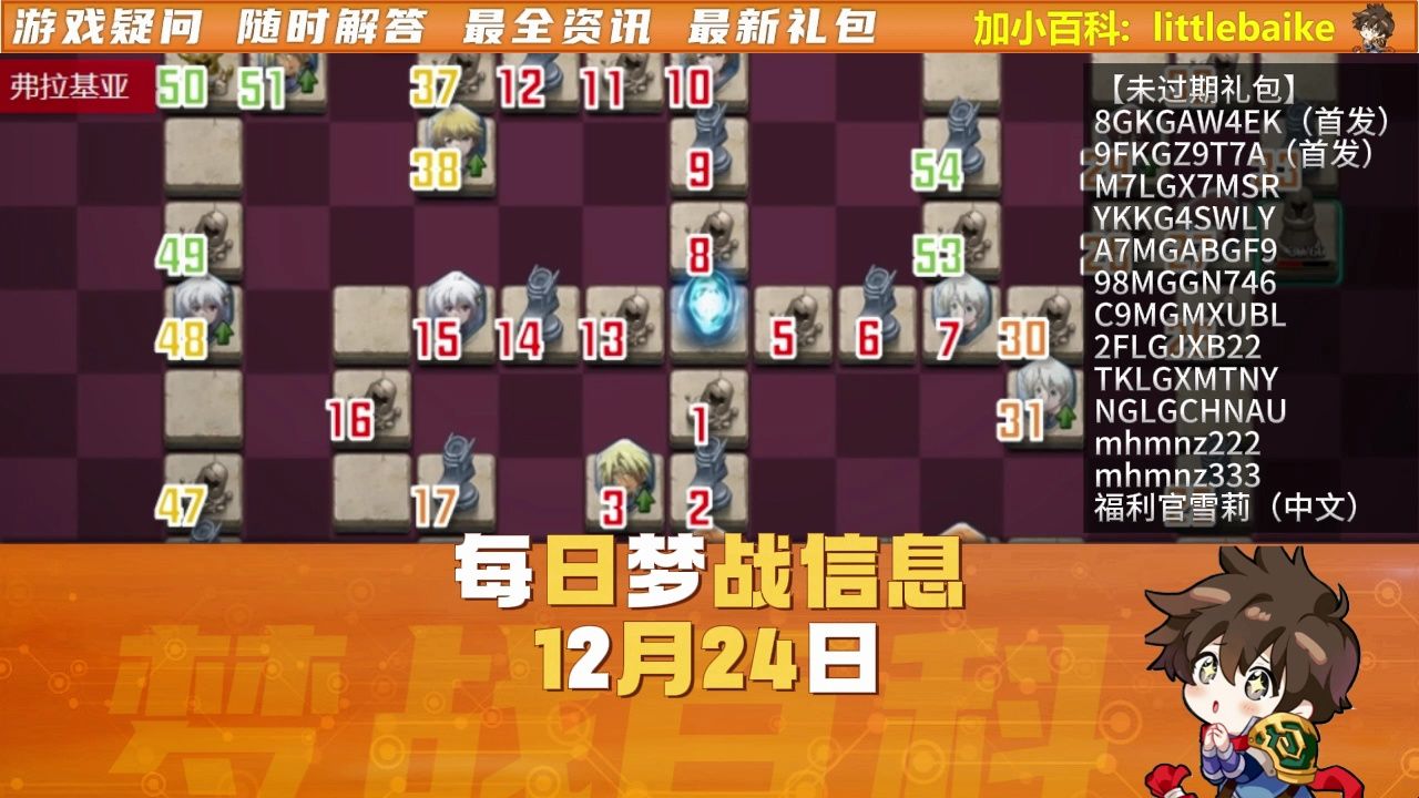 ...版图提示 周末提示 最新礼包码 兑换码 活动提醒 #梦幻模拟战 #梦战_...