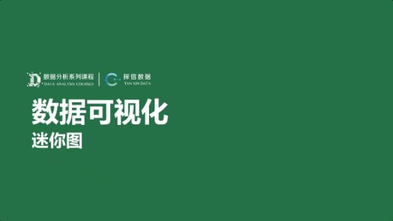 Mini is big, 迷你图你值得拥有 #excel技巧 #数据可视化