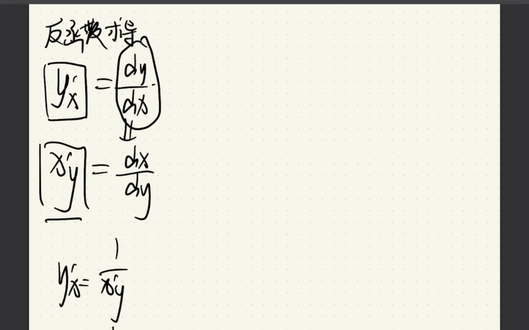 五分钟搞定反函数求导
