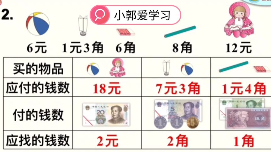 一年级数学下册以表格的形式呈现的稍复杂的解决问题。