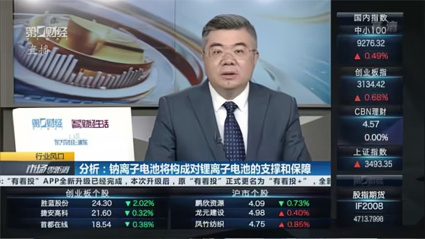 分析:钠离子电池将构成对锂离子电池的支撑和保障