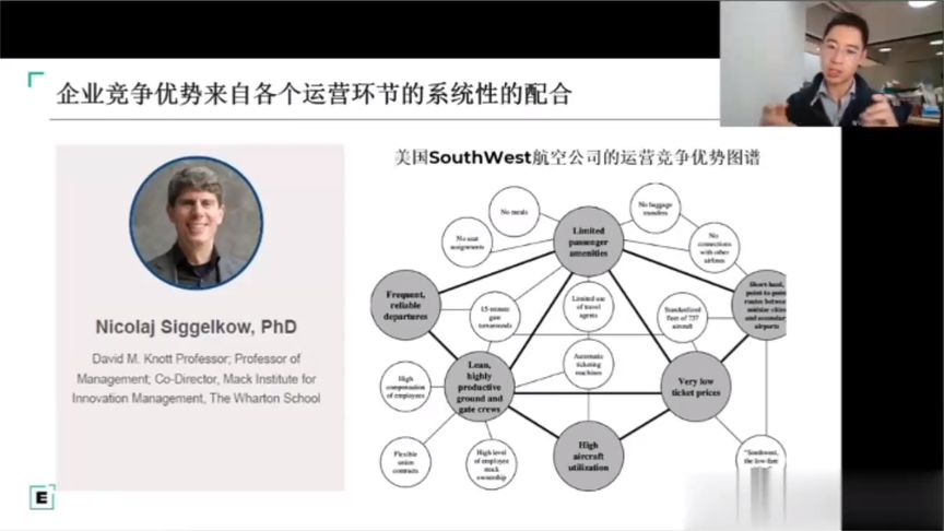 【管理发展】:商业数据分析-第一讲 上