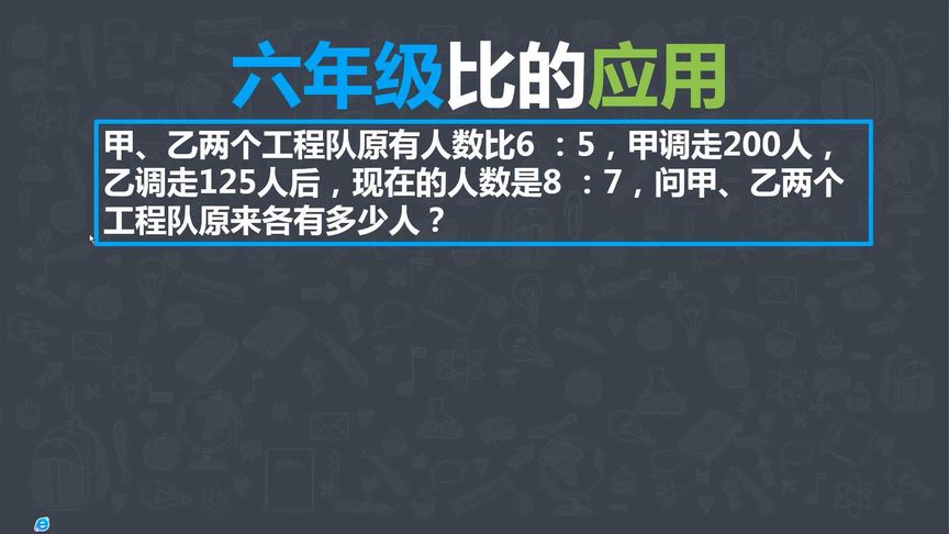 六年级数学:比的应用,常考题型,比例方程的解法