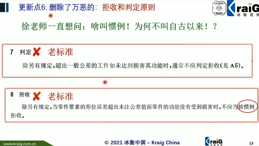 神奇的未注公差ISO22081:2021标准已经发布-冰衡咨询GD&T培训系列
