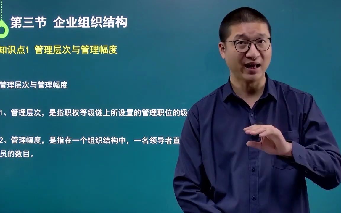 自学考试00144企业管理概论(2018版)教材科目课程