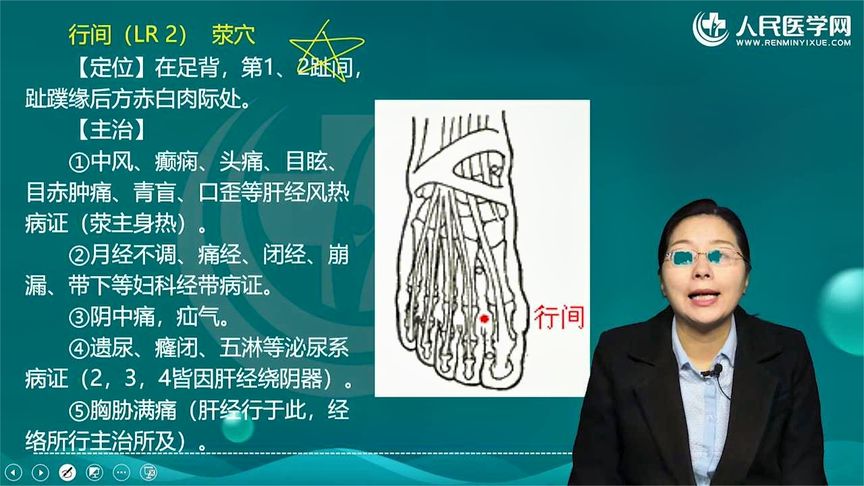 30 行间、太冲穴