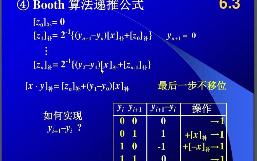 计算机组成原理(53)booth算法运算
