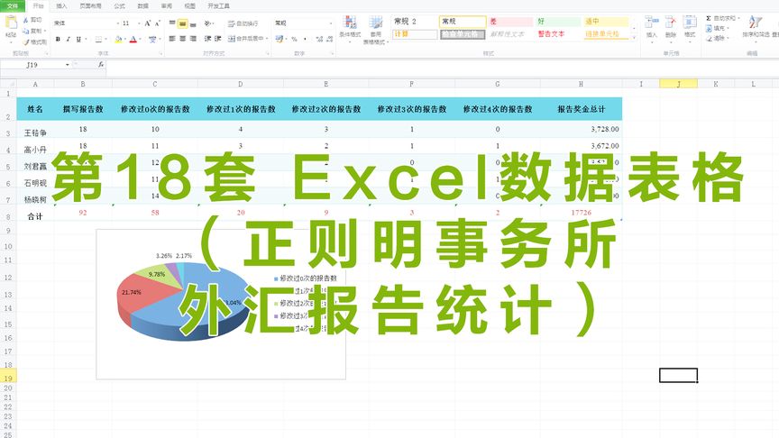 第18套 Excel数据表格(正则明事务所外汇报告统计)