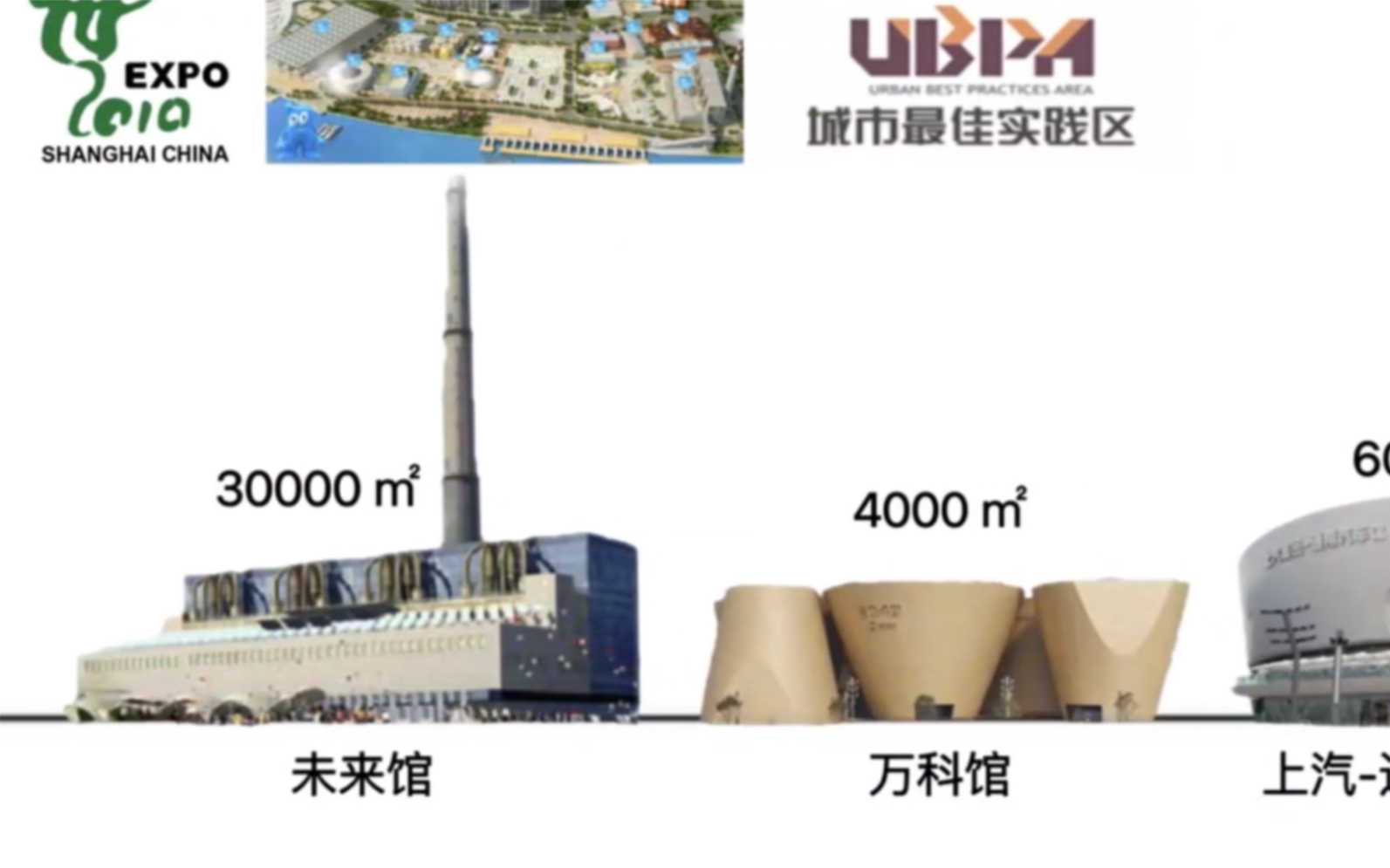 【世博】2010上海世博会D&E片区所有展馆比例图