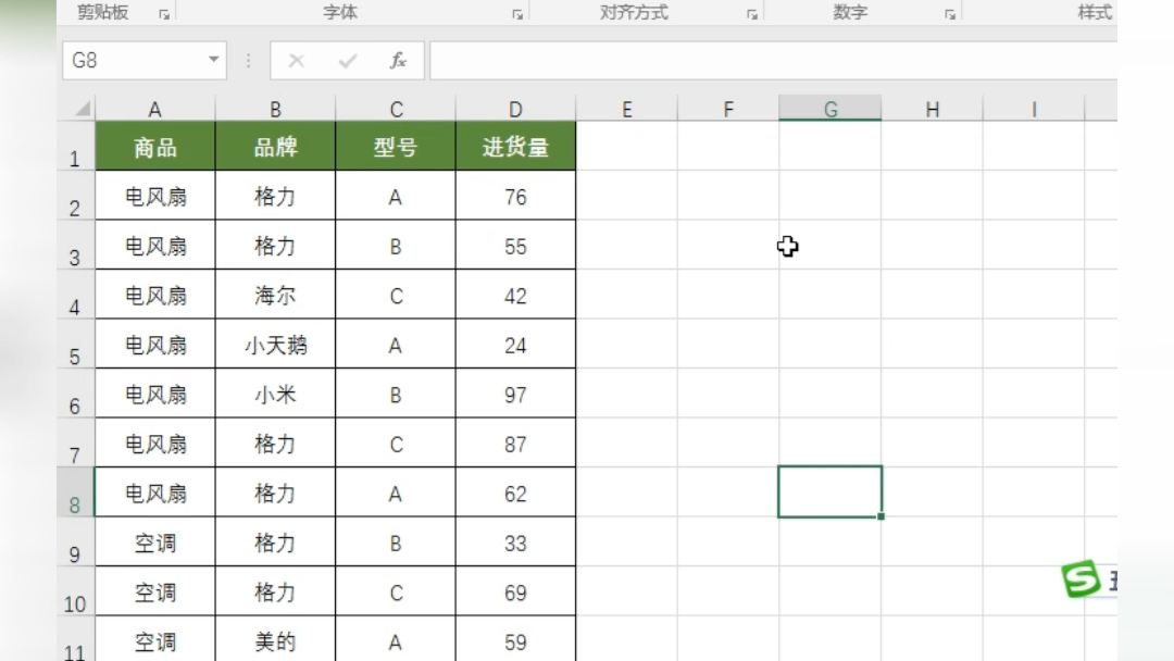 excel表格里面有灰色区域没有格式咋回事