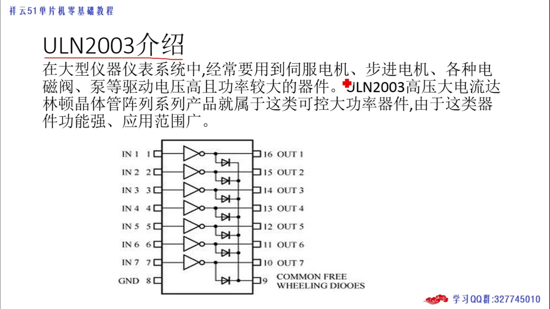 祥云51单片机视频教程(第二版)第十六讲、直流调速