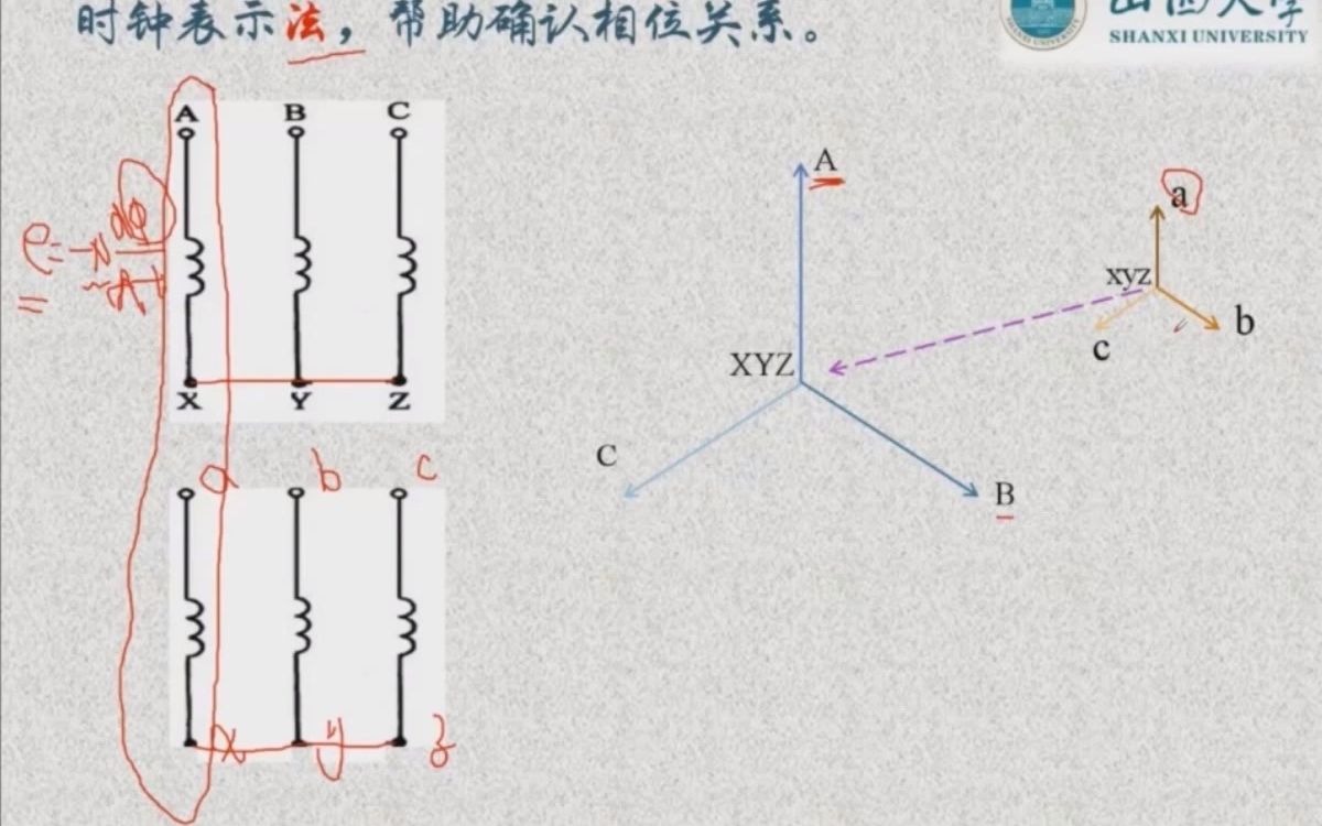 "非标准化”电机学——变压器时钟表示法