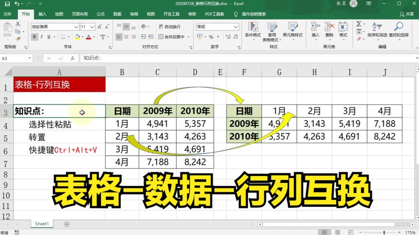 数据-行列互换,这个技巧真“香”