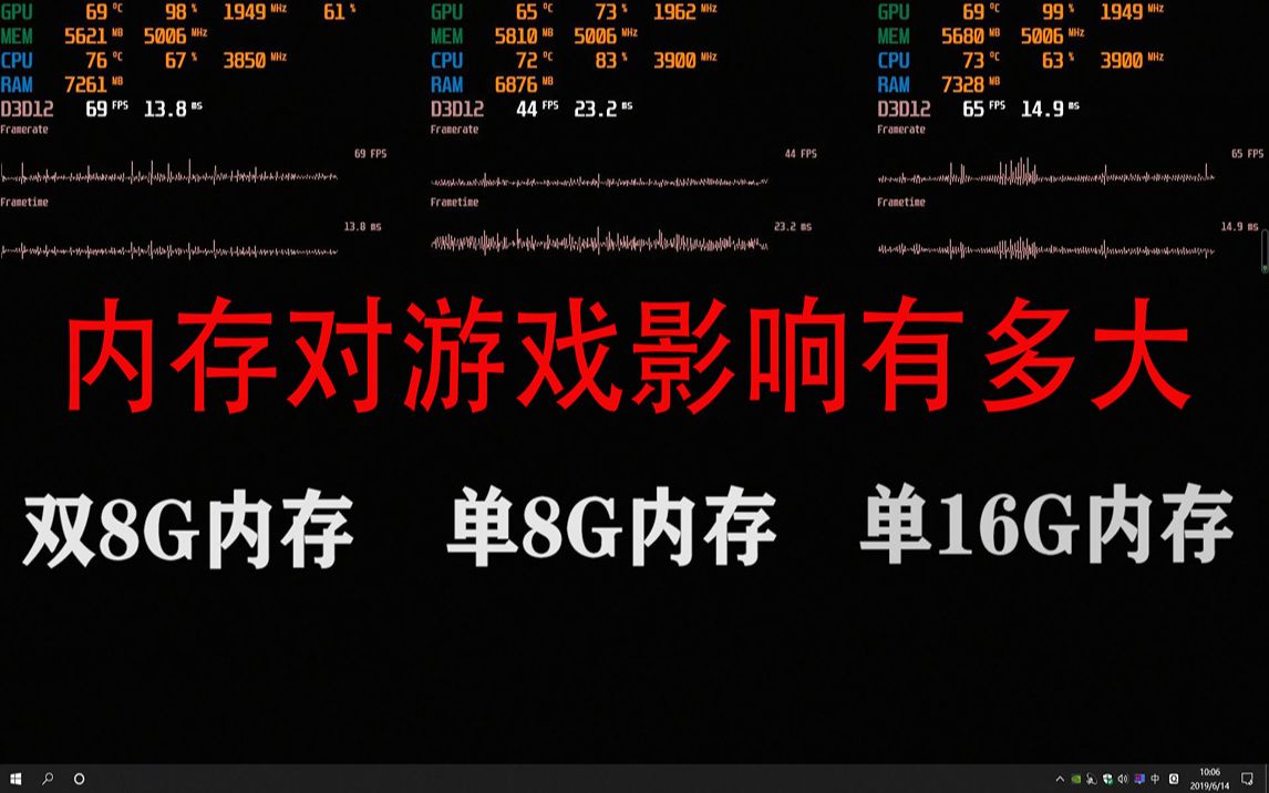 单条8G和双条8G和单条16G内存对比测试,有没有必要加一条组双通道,...