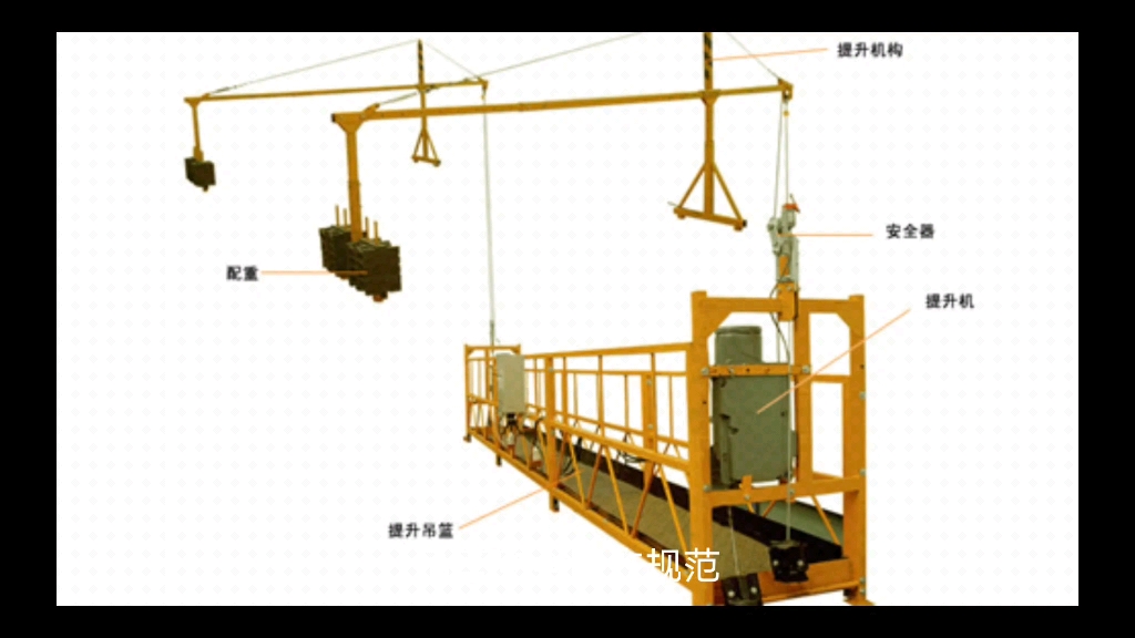 吊篮安全操作规范。