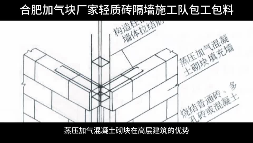 合肥轻质砖加气块厂家施工队知识讲解加气块在高层建筑的优势!